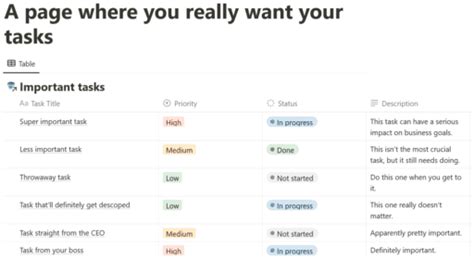 How To Link Notion Databases To Sync Data Automatically