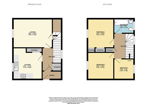 Bellevue Mid Yell Shetland Ze2 9bw Offers Over £85000 Kelvin
