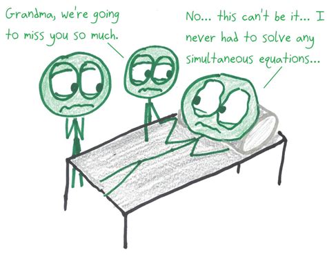 Math With Bad Drawings Page 5 Lover Of Math Bad At Drawing