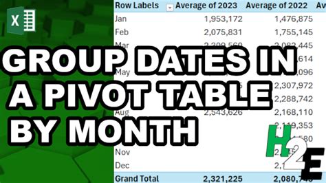How To Group Dates By Month In A Pivot Table HowtoExcel Net