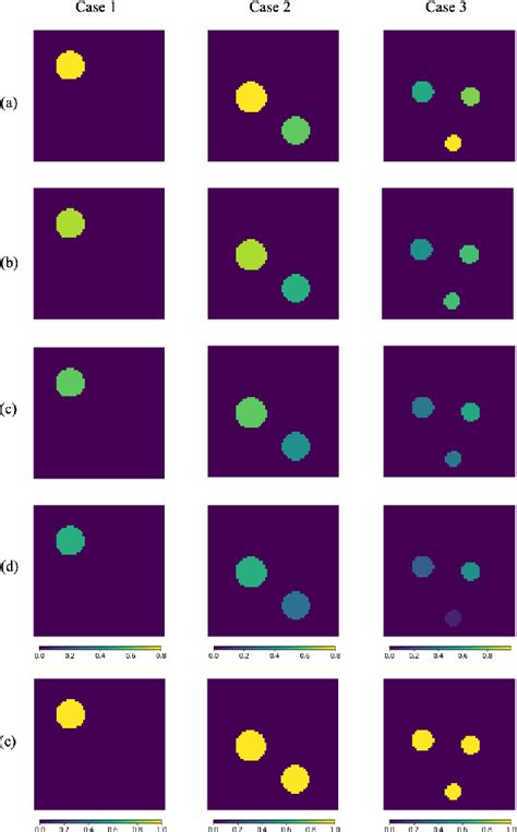 Figure 2 From Mask Guided Spatial Temporal Graph Neural Network For