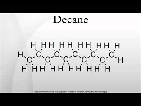 Nonane Structural Formula
