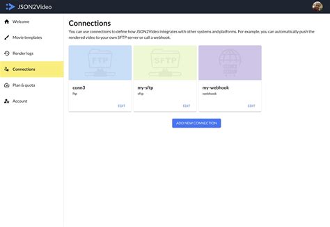 API Dashboard