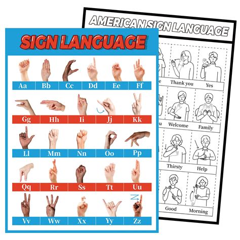 Asl Basic Signs Chart 9 Asl Ideas In 2025 Sign Language Words Sign