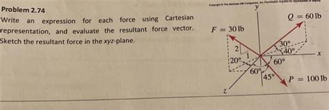 Solved Problem Write An Expression For Each Force Using Chegg