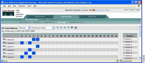 Cisco Wide Area Application Services Configuration Guide Software Version 407 Configuring