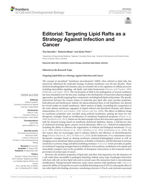 PDF Editorial Targeting Lipid Rafts As A Strategy Against Infection And Cancer