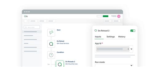 Qlik Cloud Analytics Prueba Completa Gratuita De 30 Días