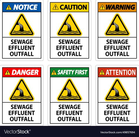 Water Safety Sign Warning Sewage Effluent Vector Image