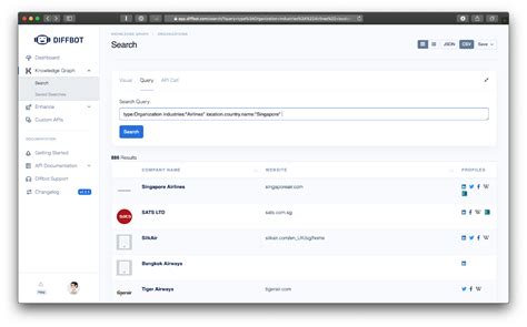 Diffbot Meets Spreadsheets Using Diffbot From Within Excel And Google Sheets Diffblog