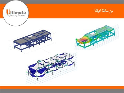 A Highlight From One Of Our Recent Projects At Ultimate Engineering Services In Collaboration