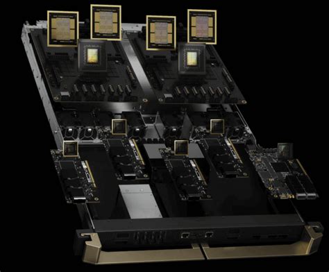 Detailed Analysis Of Nvidia Gh200 Chip Servers And Cluster Networking