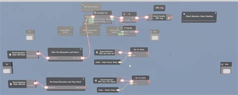 New Cv2 State Machine Dev Blog R Recroom