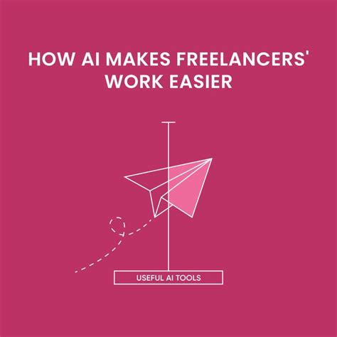 Chi Software On Linkedin Aitools Freelance Freelancework Grammarly Jasper Contentwriter