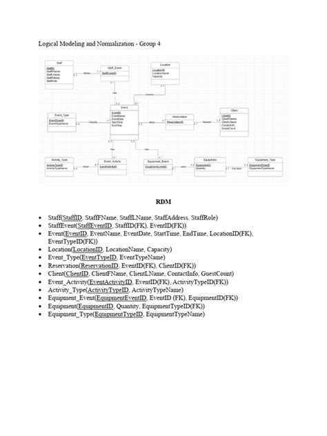 Logical Modeling And Normalization Pdf Information Science Epistemology Of Science