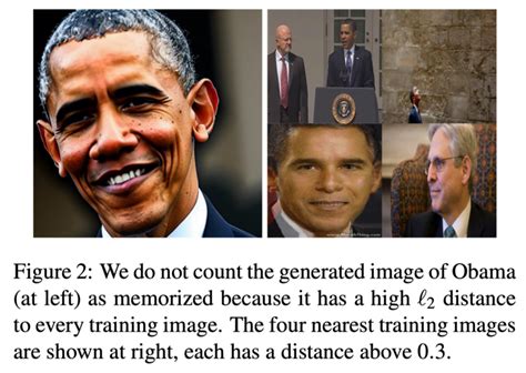 AI Image Models Generate Duplicates From Training Material Study