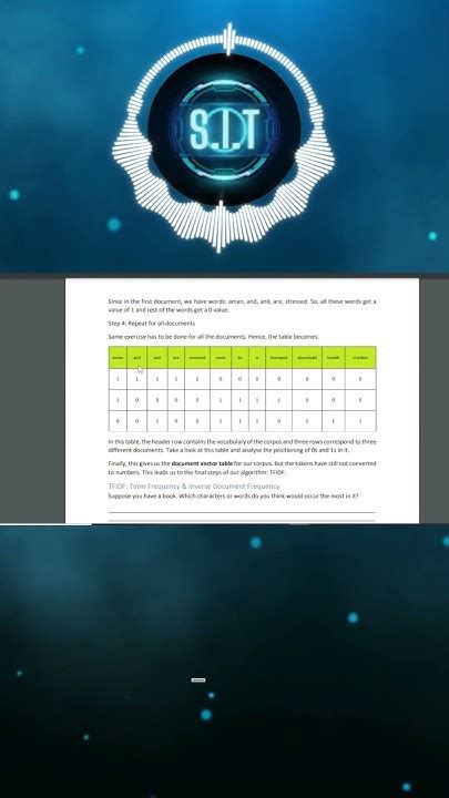 Nlp Bag Of Words Text Normalization Document Vector Table Youtube