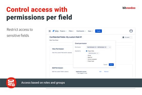 Confidential Fields With Data Residency For Jira Devpost