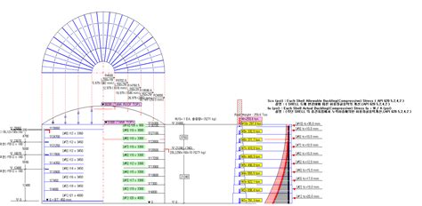 API 620 DWT Strength Calculation API 620 DWT Strength Calculation