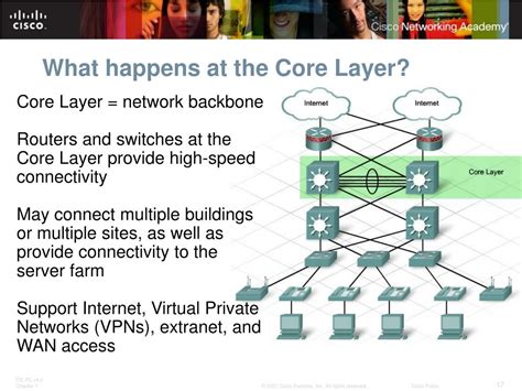 ppt ccna discovery 4 0 designing and supporting computer networks powerpoint presentation id
