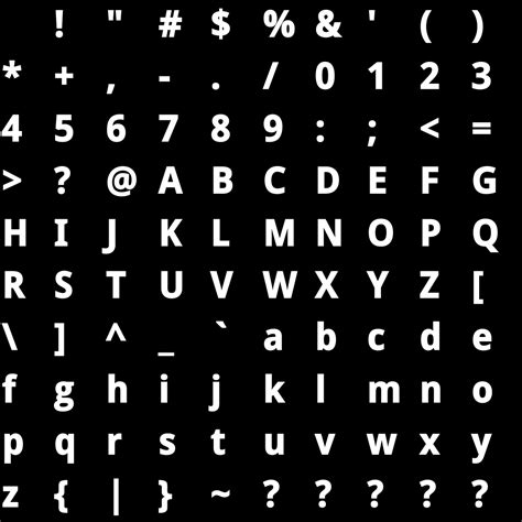 How To Draw A Texture To GUI Text Questions Answers Unity Discussions