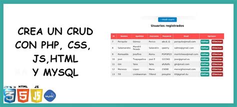 CRUD en PHP y MySQL crea uno básico para ver cómo trabaja