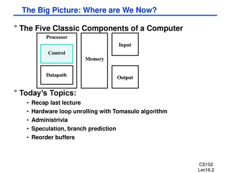 Cs152 Computer Architecture And Engineering Lecture 16 Compiler