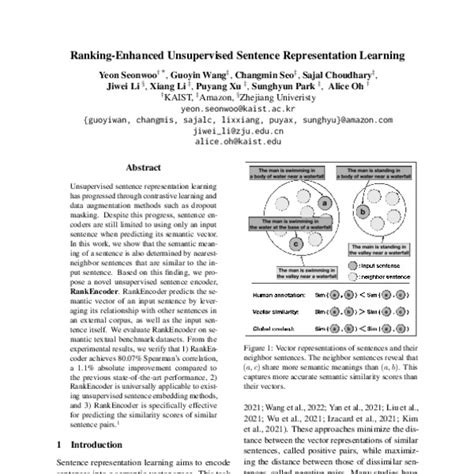 Ranking Enhanced Unsupervised Sentence Representation Learning Acl