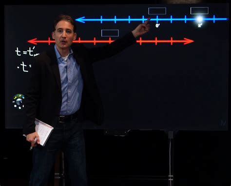 23 2 relating time coordinates world science u