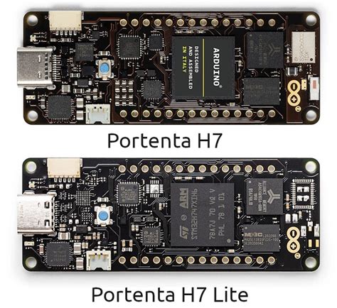 Portenta H Lite บอรด Arduino Pro ปรบราคาใหถกลง ไมมWiFi เอาตพตวดโอ USB C และ NXP