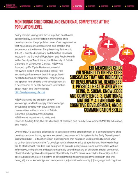 Rethinking Learning A Review Of Social And Emotional Learning For Education System Elearning