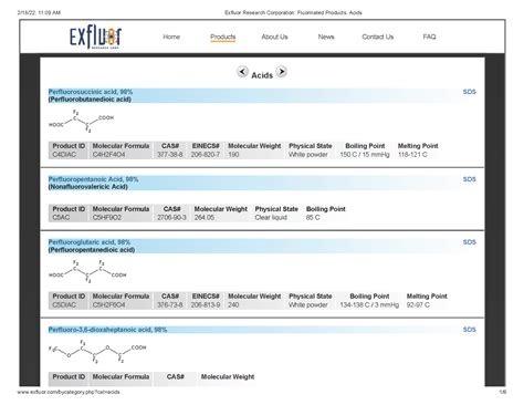 Exfluor Research Corporations Fluorinated Products Acids