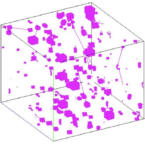 Three Dimensional Model Of The Cartoon Based Oolitic Limestone After Download Scientific