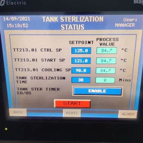 HMI Programming Service At Day In Bhiwandi ID