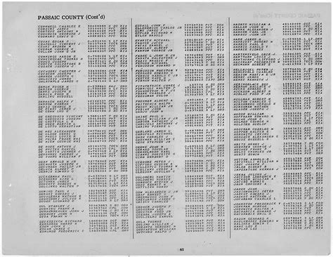 Passaic County Public Land Records At June Blackwell Blog