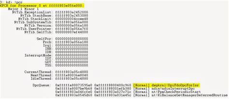 Bsodtutorials Debugging Stop 0x133 And Dpc Internals