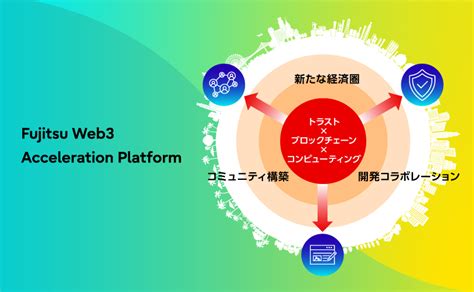 fujitsu web3 acceleration platform fujitsu japan