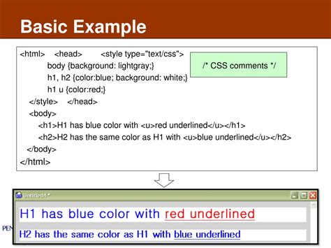 PPT CSS Cascading Style Sheets PowerPoint Presentation Free Download ID