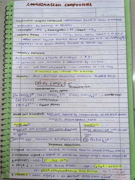 Coordination Compounds Ncert Neet
