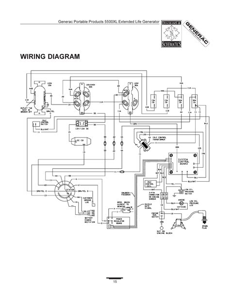 Wiring Diagram For Generac Generator - Wiring Digital and Schematic