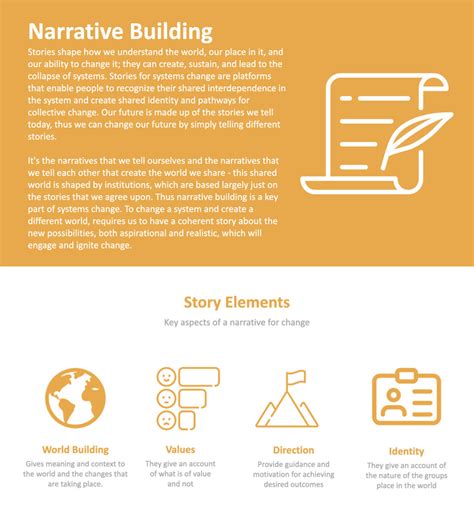 Gerel Orgil Posted On Linkedin