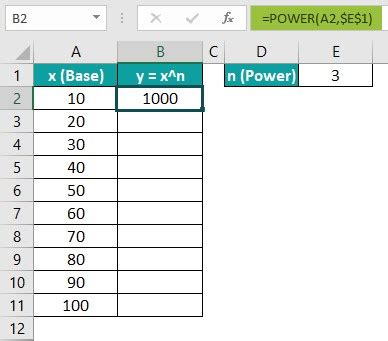 POWER Function In Excel Formula Examples How To Use