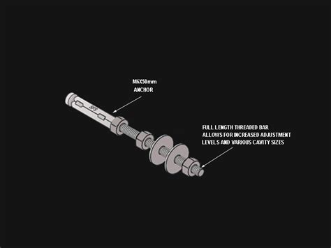 Home Stone Fixings Ireland