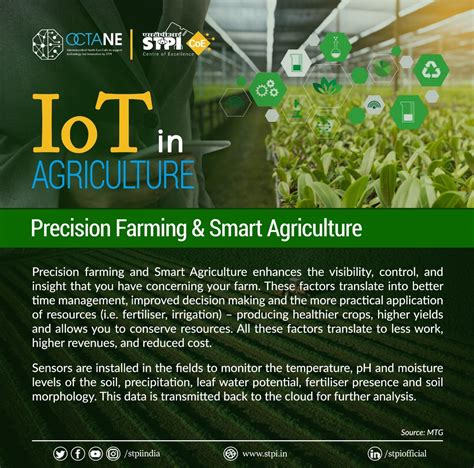 Stpi Iot Led Precision Farming And Smart Agriculture Can Facebook