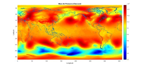 Matlab Coastal Hazards And Energy System Science CHESS Lab