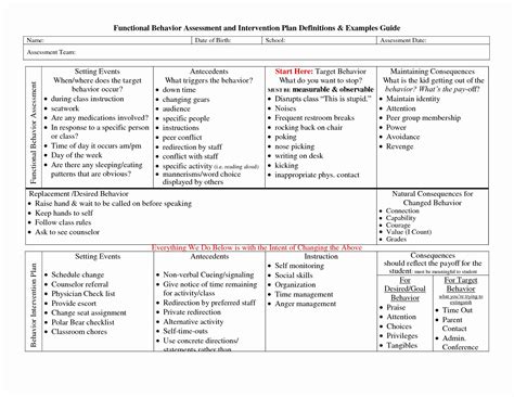 Sample Behavior Plan Best Of Functional Behavior Assessment Example