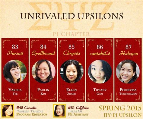 Pi Upsilon Pi Chapter Sigma Psi Zeta