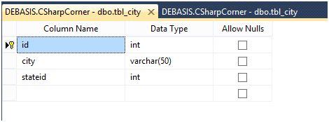 Working With Multiple Dropdown Lists In ASP NET