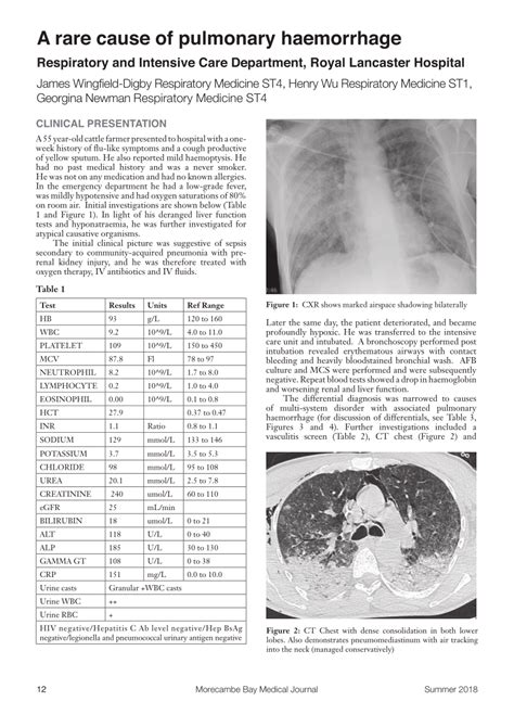 PDF A Rare Cause Of Pulmonary Haemorrhage