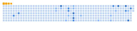 GitHub Shashwat Shashwat Config Files For My GitHub Profile